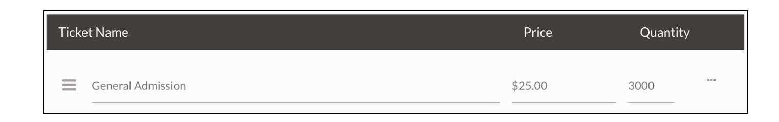 Creating A Dynamic Pricing Plan Based on Date and Demand - EventSprout